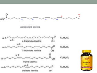 Masne kiseline | PPT