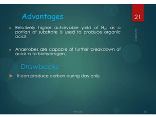 Biohydrogen | PPTX