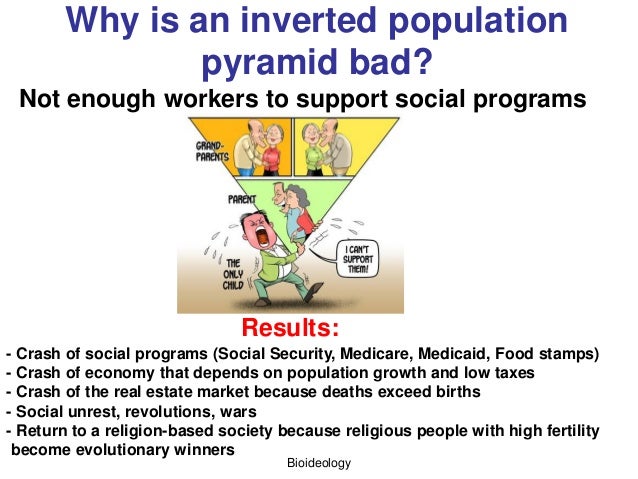 Arguments for Natalism. : r/Natalism