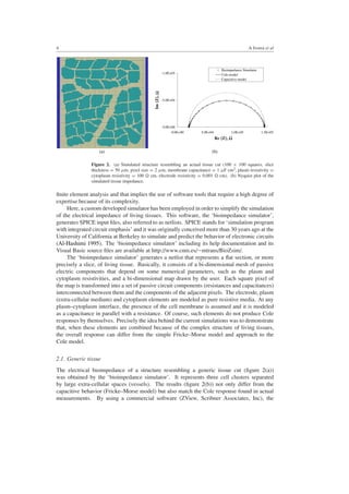 Bioimpedance density distribution | PDF