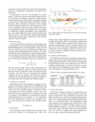 Bioimpedance harwareembc20 | PDF