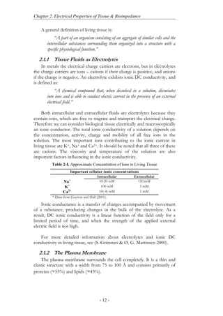 Bioimpedance overview | PDF