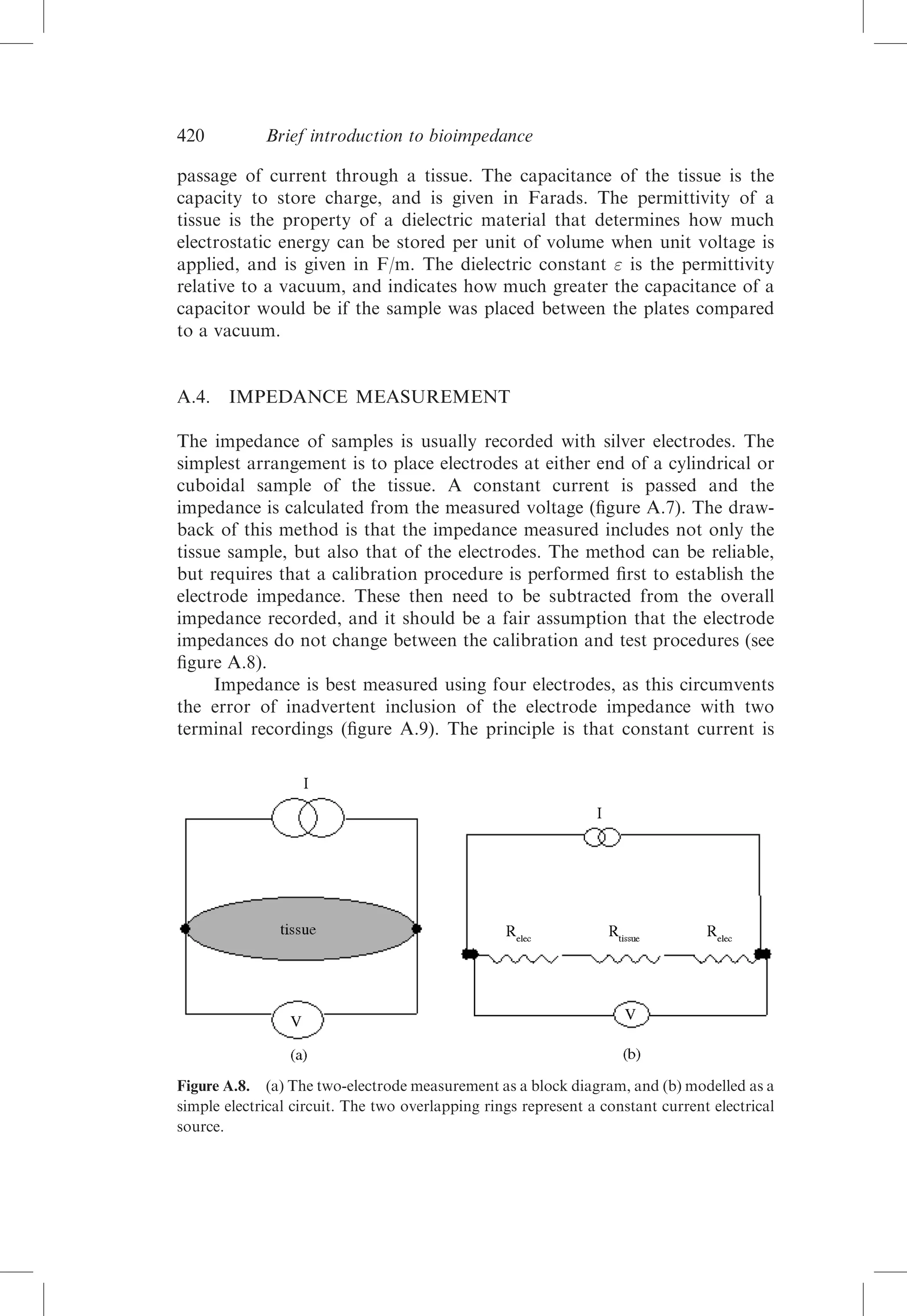 Bioimpedance overview | PDF