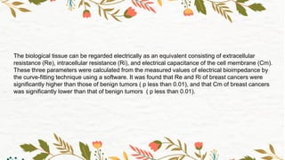 Bioimpedance tech in breast canser | PDF