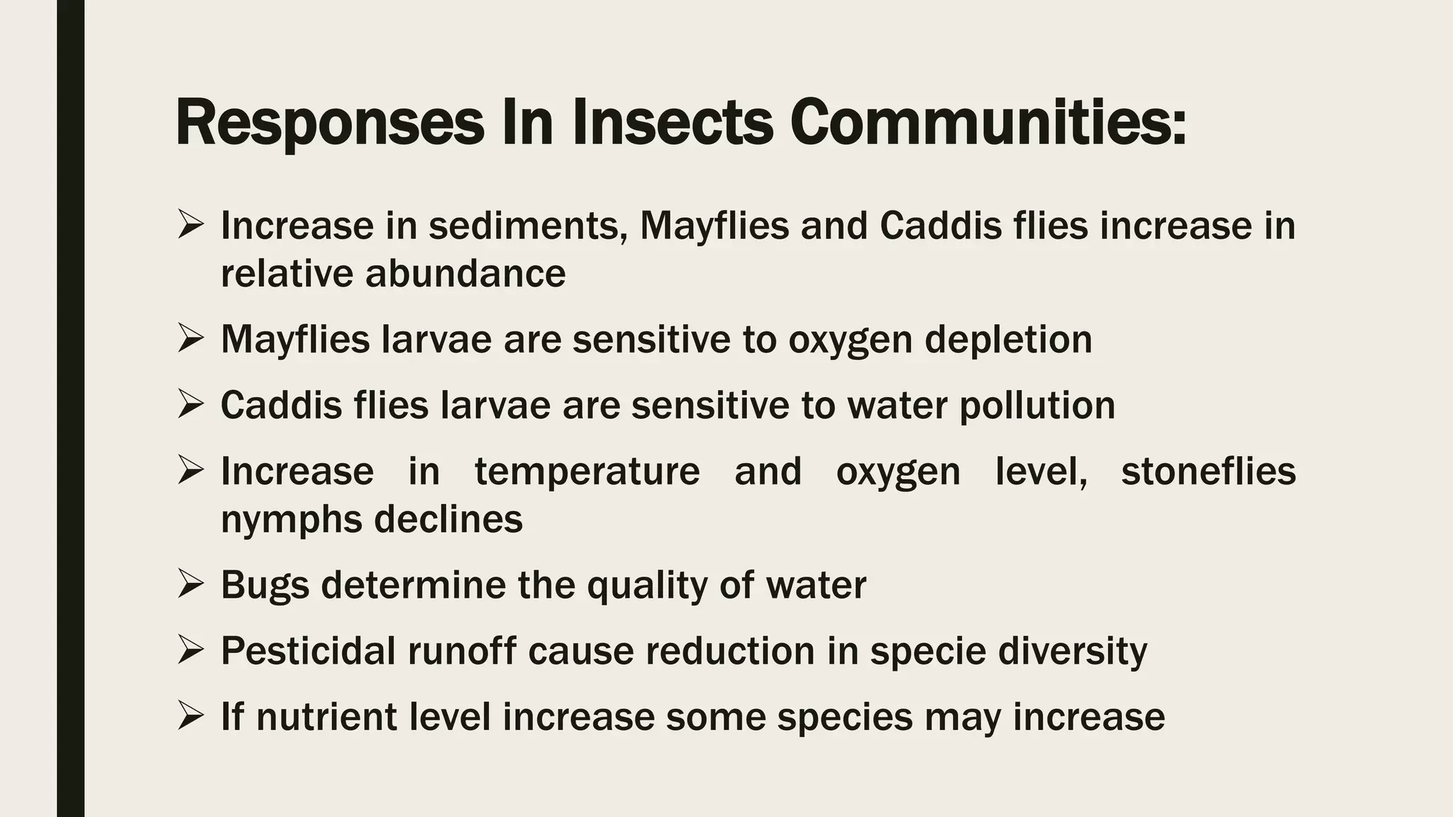 Insects As Bioindictors for Different Levels of Pollution | PPT