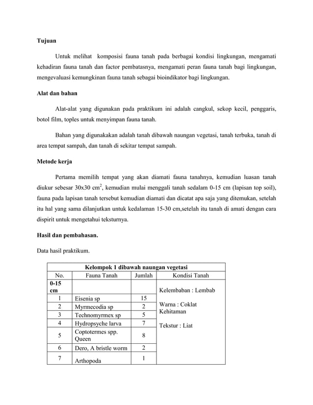 Bioindikator fauna tanah | DOCX