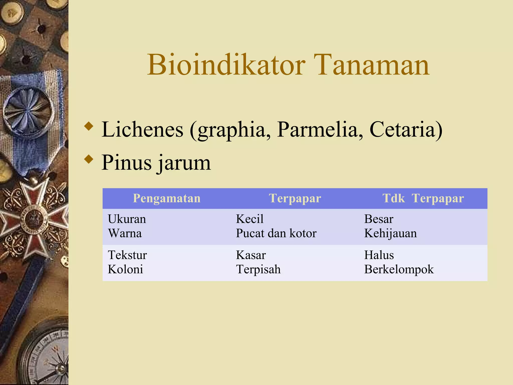 Bioindikator kualitas lingkungan | PPT