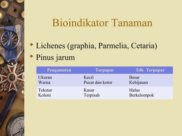 Bioindikator kualitas lingkungan | PPT