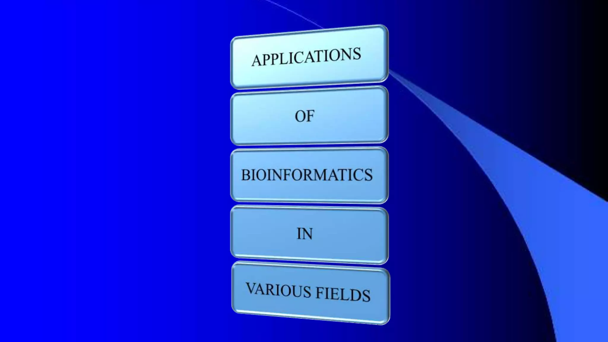 Bioinformatics and its Applications in Agriculture/Sericulture and in ...