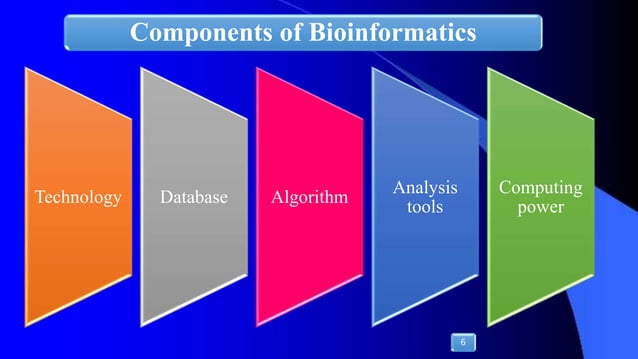 Bioinformatics and its Applications in Agriculture/Sericulture and in ...