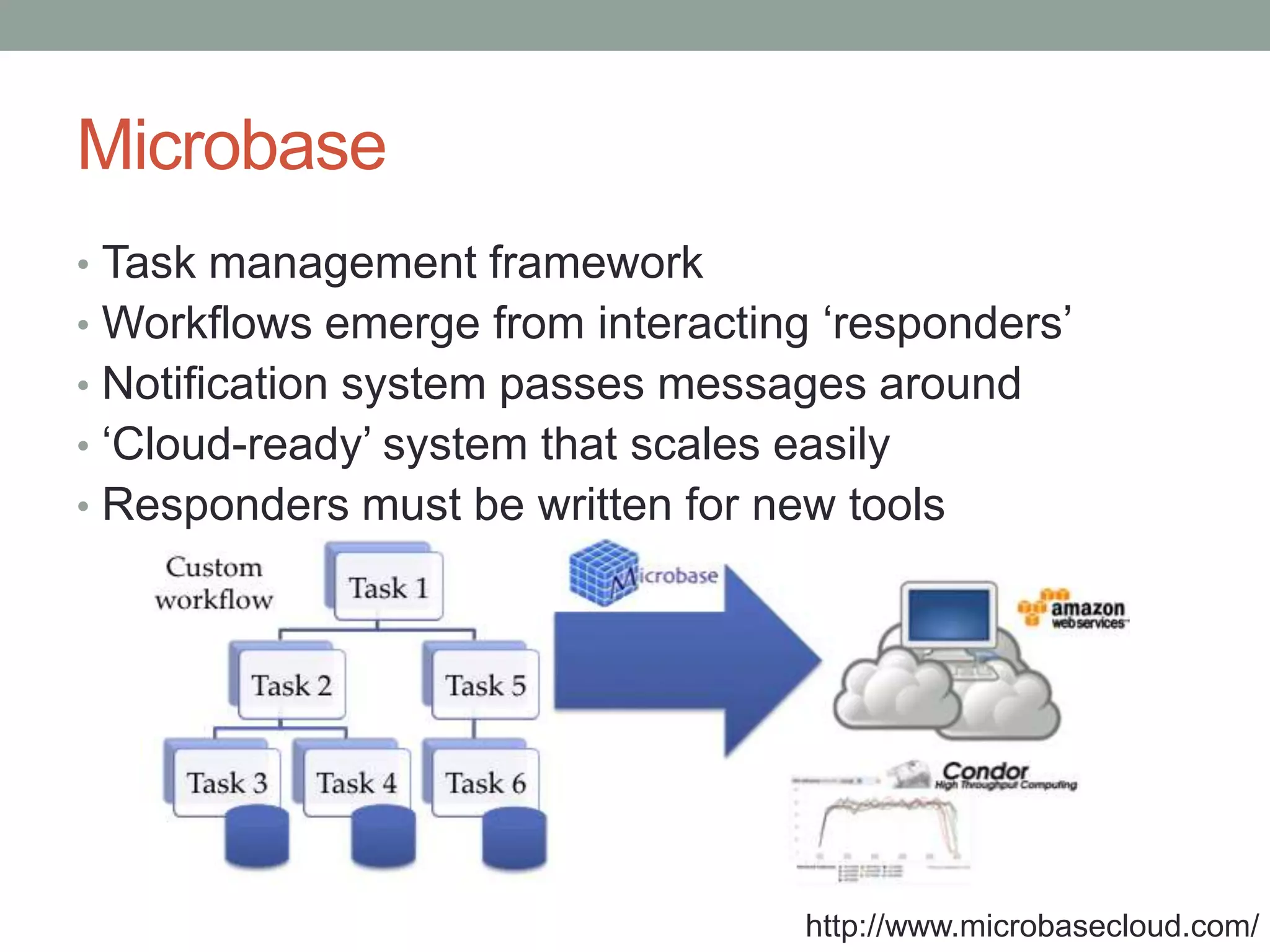 Reproducibility - The myths and truths of pipeline bioinformatics | PPTX