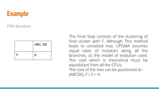 BioINfo.pptx | Biological Sciences | Science