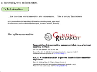 Genome Assembly 2018 | PDF