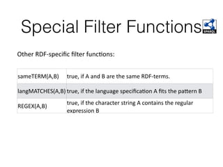 Introduction to Bio SPARQL | PDF
