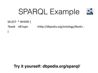 Introduction to Bio SPARQL | PDF