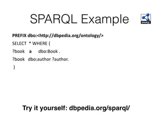 Introduction to Bio SPARQL | PDF