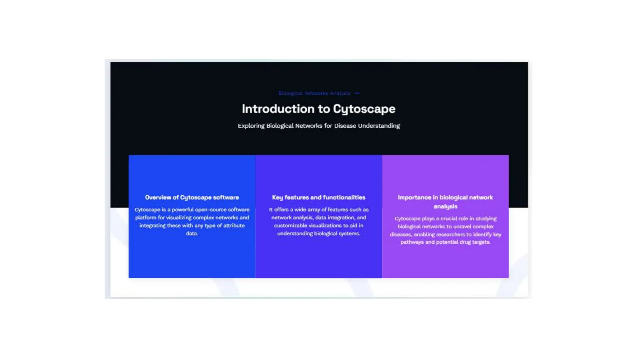 Exploring Biological Networks For Disease Understanding Using Cytoscape