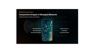 Exploring Biological Networks for Disease Understanding using Cytoscape ...