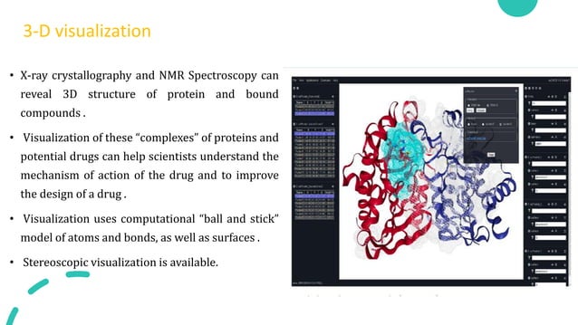 Bioinformatic in drug designing | PPTX | Pharmaceutical Industry ...