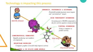Bioinformatic in drug designing | PPTX