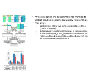 Bioinformatics | PPTX