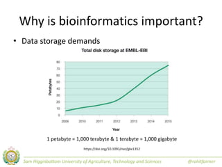 Bioinformatics | PPTX