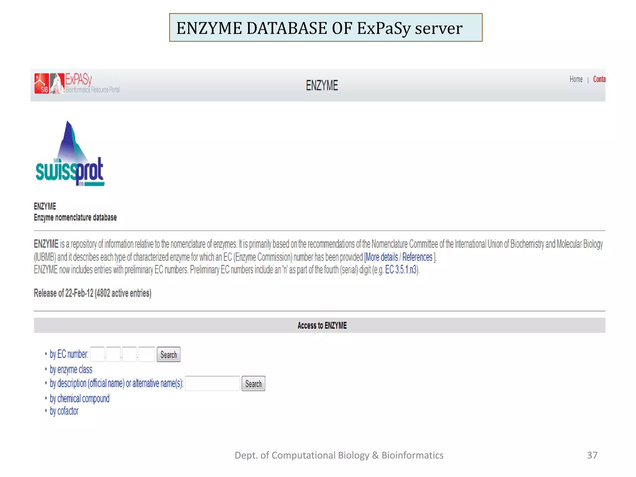 Bioinformatics (Exam point of view) | PPT