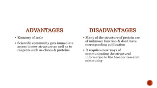 STRUCTURAL GENOMICS, FUNCTIONAL GENOMICS, COMPARATIVE GENOMICS | PPTX