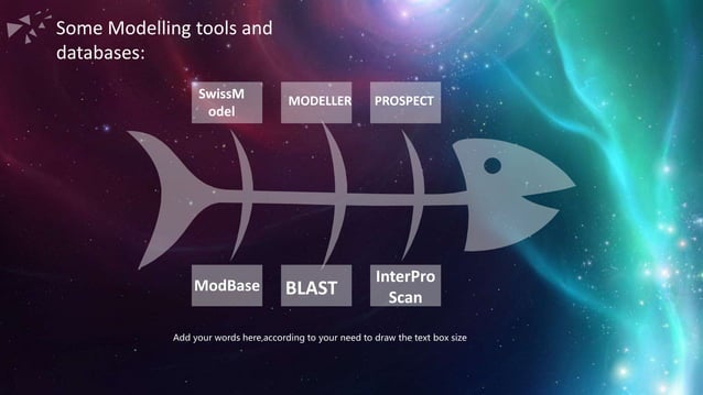BioInformatics Tools -Genomics , Proteomics and metablomics | PPTX ...