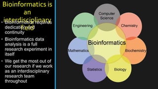 Bioinformatics | PPT