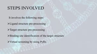 Target based virtual screening.pptx
