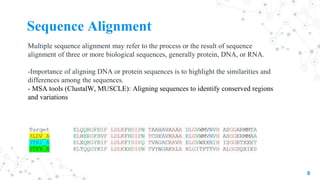 Bioinformatics- Binaya&Suyog (1).pptx