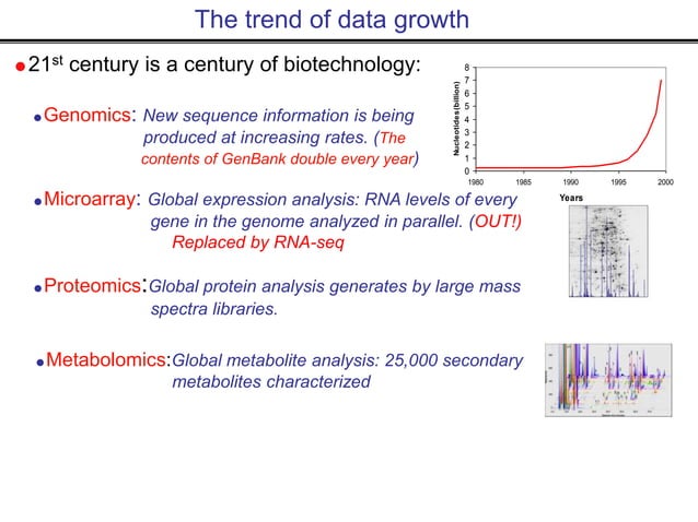 Bioinformatics_1_ChenS.pptx | Databases | Computer Software and Applications