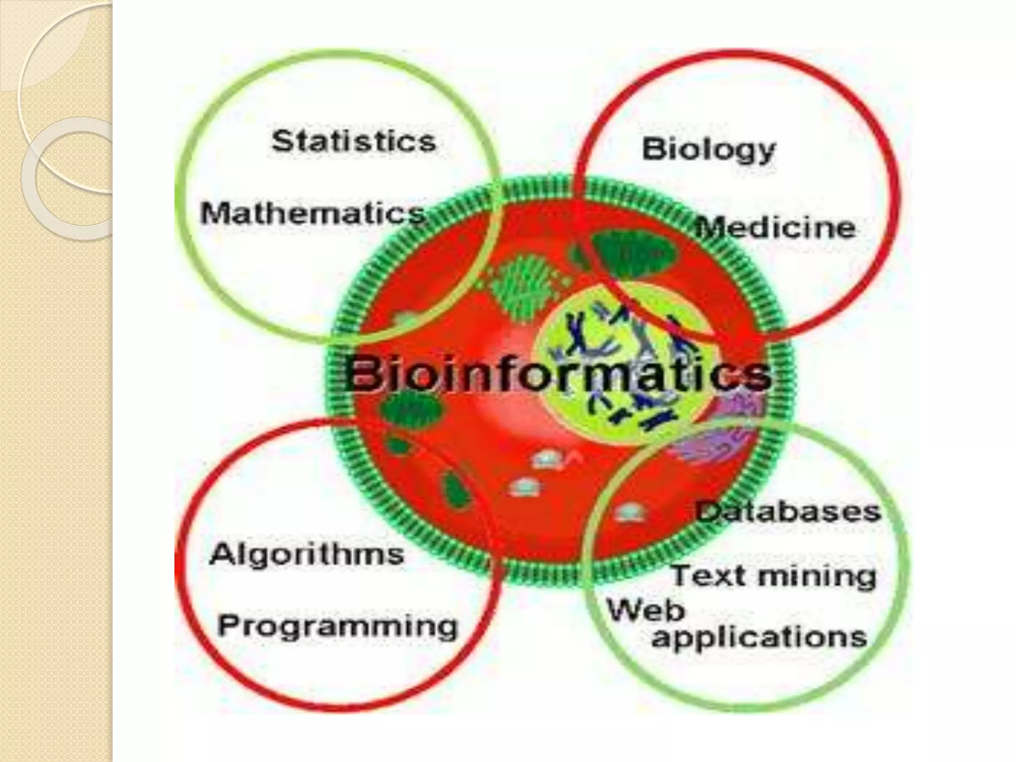 Uses of Artificial Intelligence in Bioinformatics | PPTX
