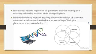 Basics Of Bioinformatics .pptx