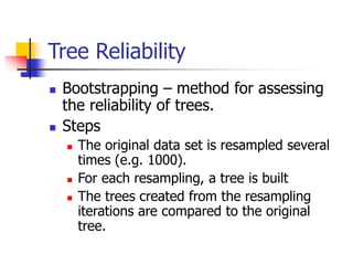 BIOINFORMATICS_AND_PHYLOGENY.pdf.pdf | Databases | Computer Software ...