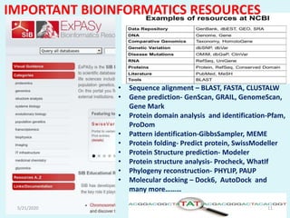 Bioinformatics applications and challenges | PPT