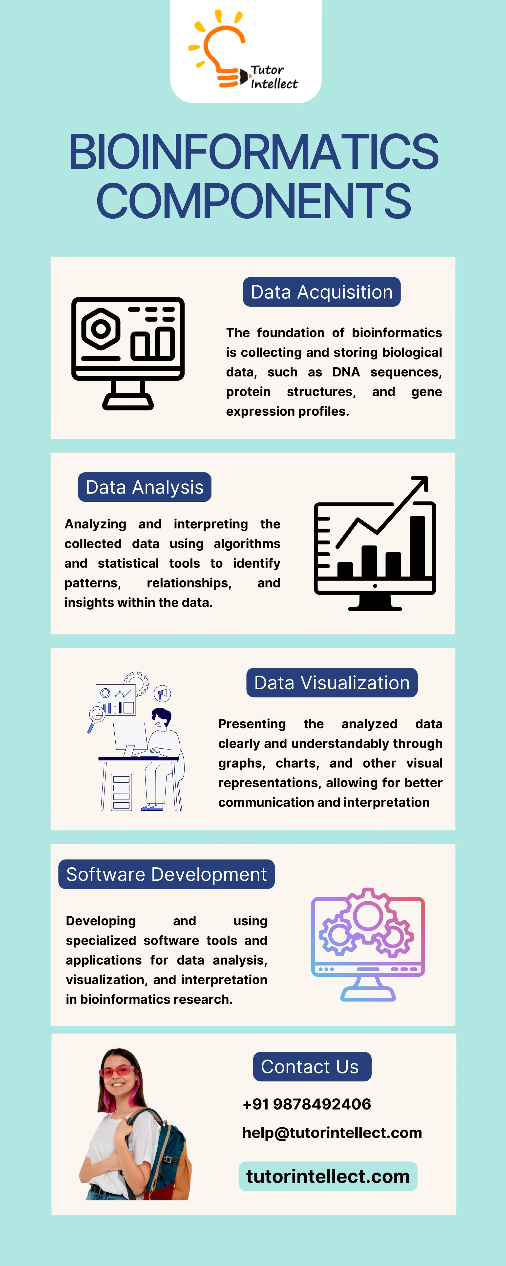 The Building Blocks of Bioinformatics.pdf | Genetics | Science