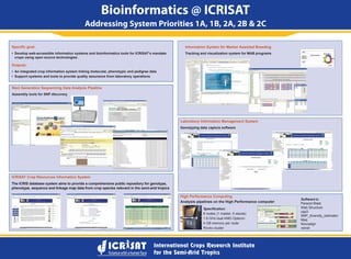 Bioinformatics @ icrisat | PPT