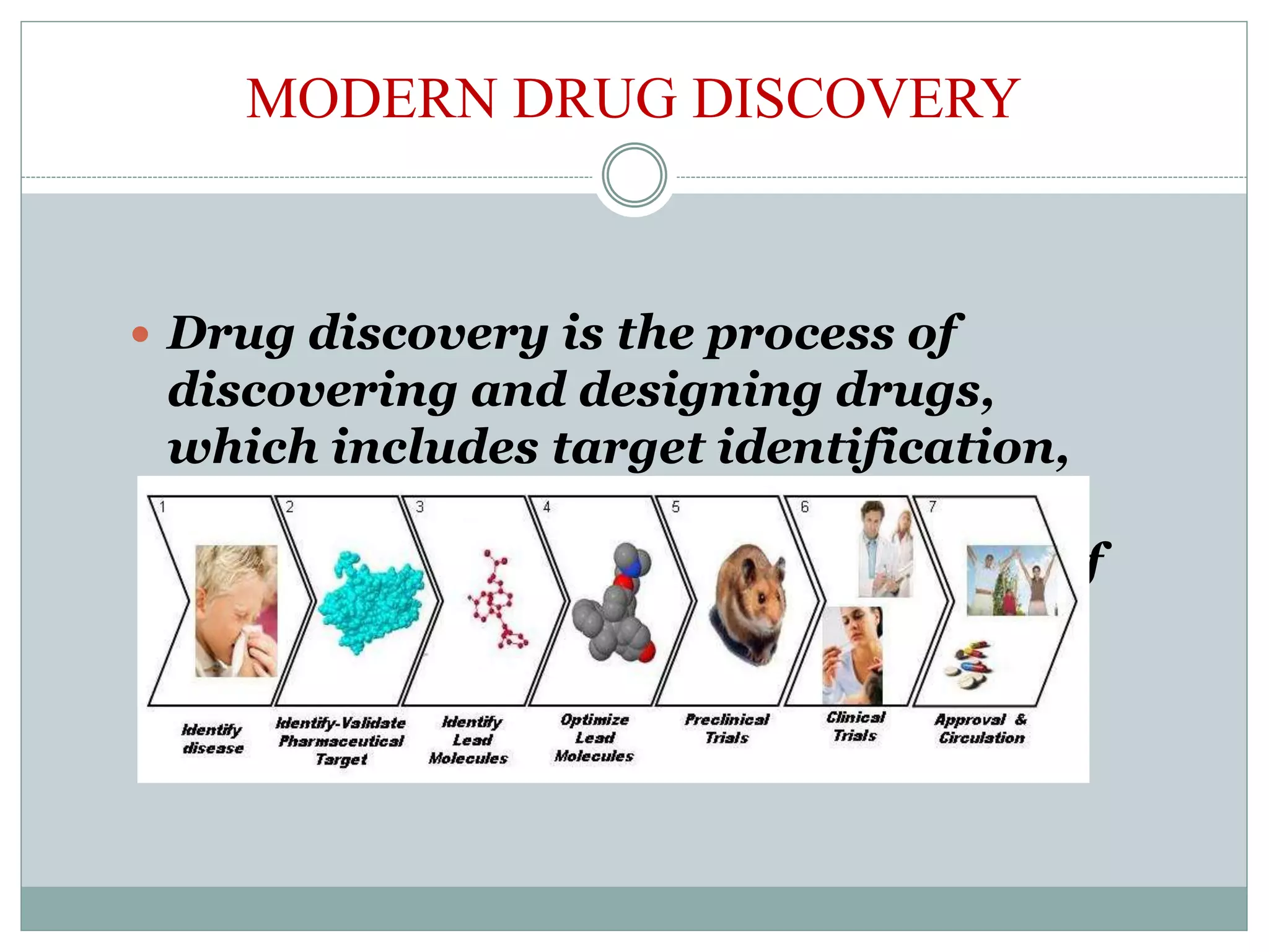 Bioinformatics in drug discovery | PPTX