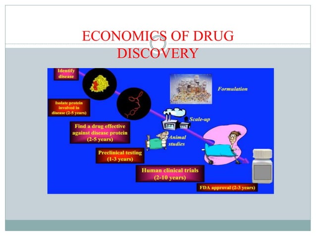 Bioinformatics in drug discovery | PPTX | Pharmaceutical Industry ...