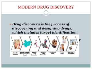 Bioinformatics in drug discovery | PPTX