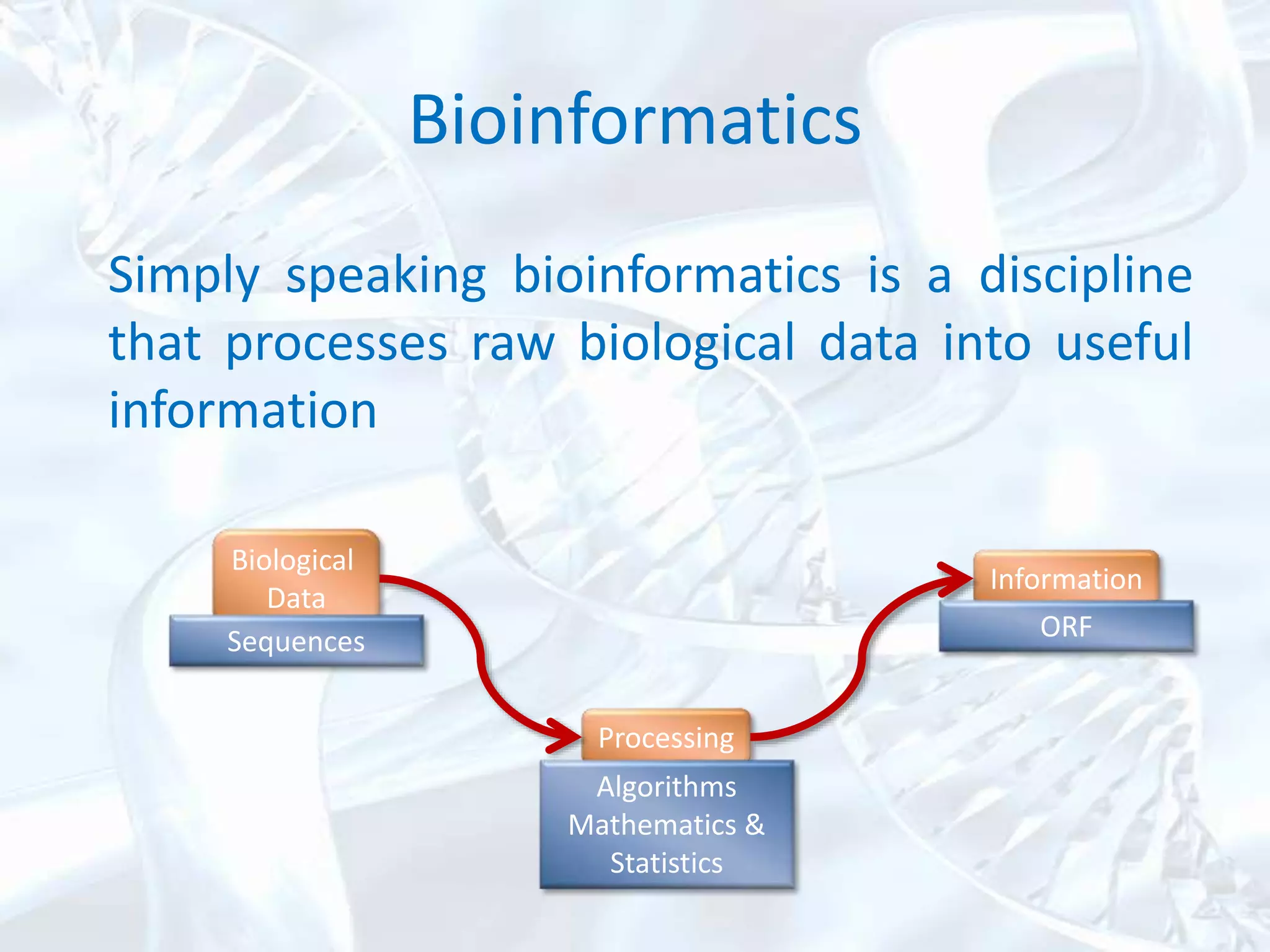 Bioinformatics in medicine | PPTX