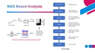 Bioinformatics intervention in crop improvement | PPTX
