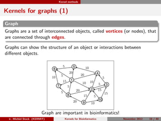 Bioinformatics kernels relations | PDF