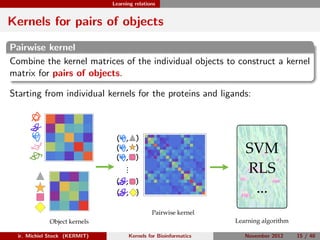 Bioinformatics kernels relations | PDF