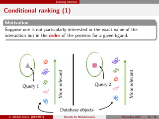 Bioinformatics kernels relations | PDF