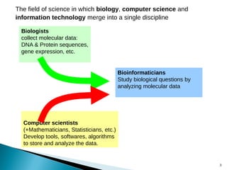 Bioinformatics__Lecture_1.ppt