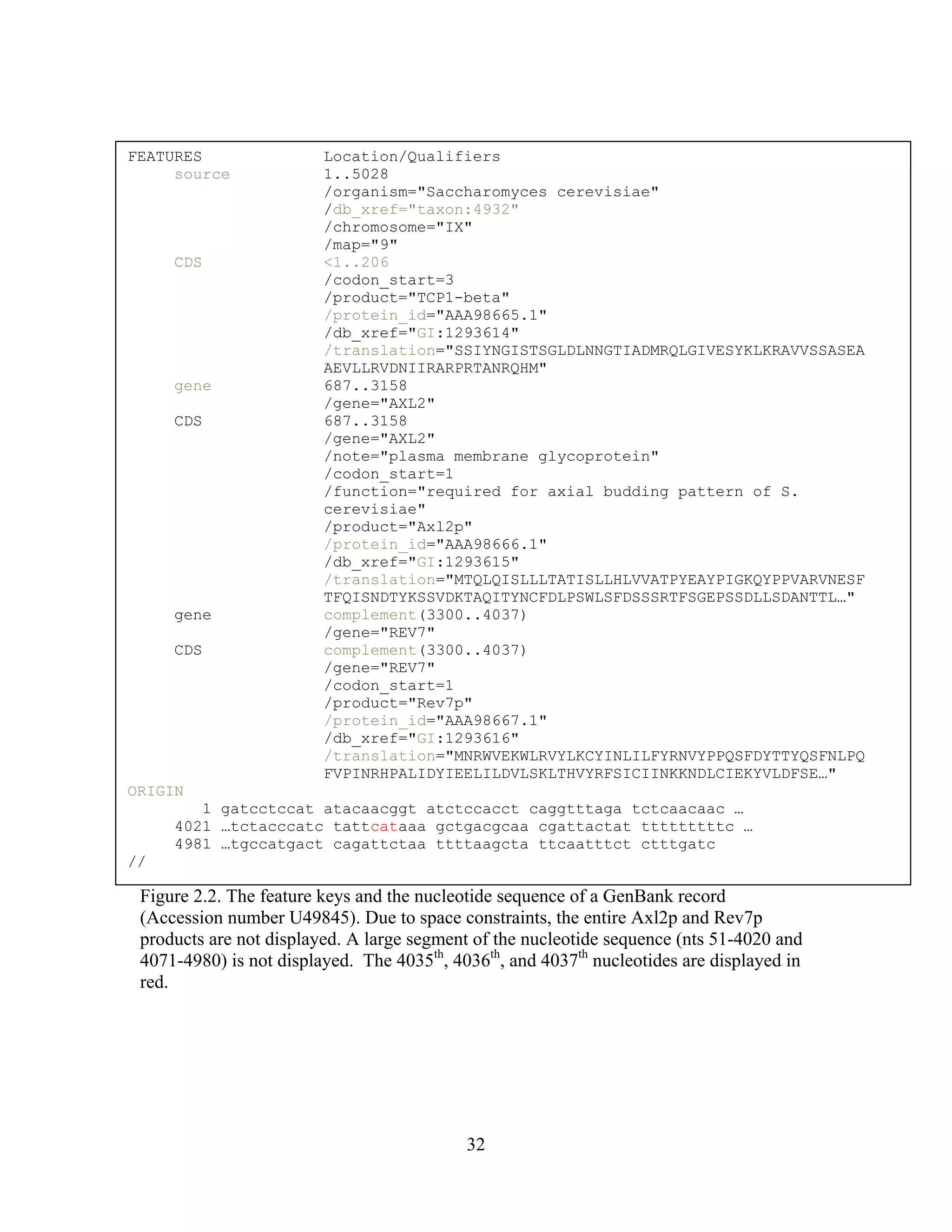 Bioinformatics manual | PDF