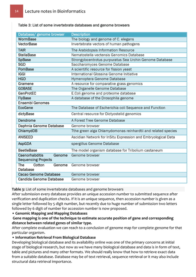 LECTURE NOTES ON BIOINFORMATICS | PDF